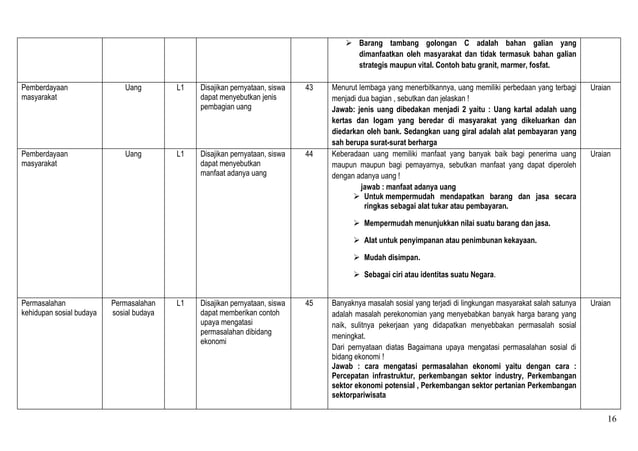 KISI-KISI penilaian akhir semester IPS kelas 7 semester 2 KUMER.pdf
