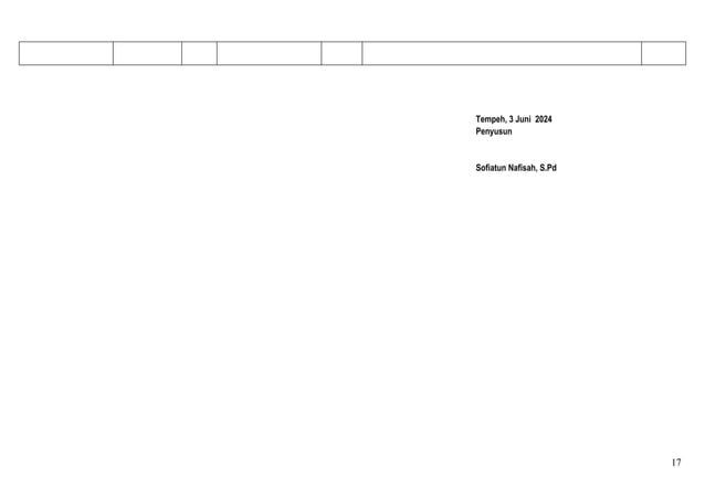 KISI-KISI penilaian akhir semester IPS kelas 7 semester 2 KUMER.pdf