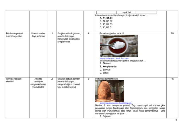 KISI-KISI penilaian akhir semester IPS kelas 7 semester 2 KUMER.pdf