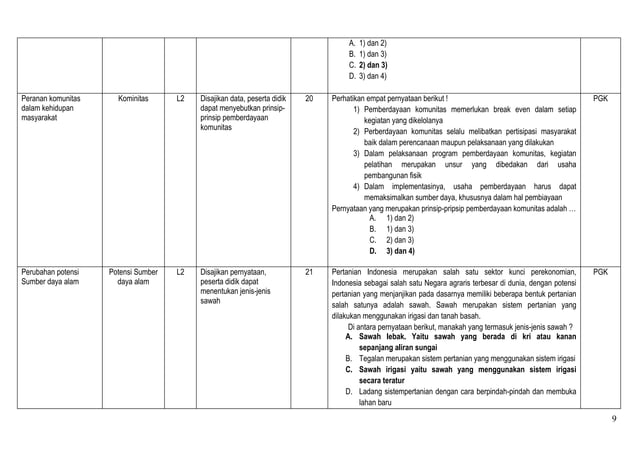 KISI-KISI penilaian akhir semester IPS kelas 7 semester 2 KUMER.pdf