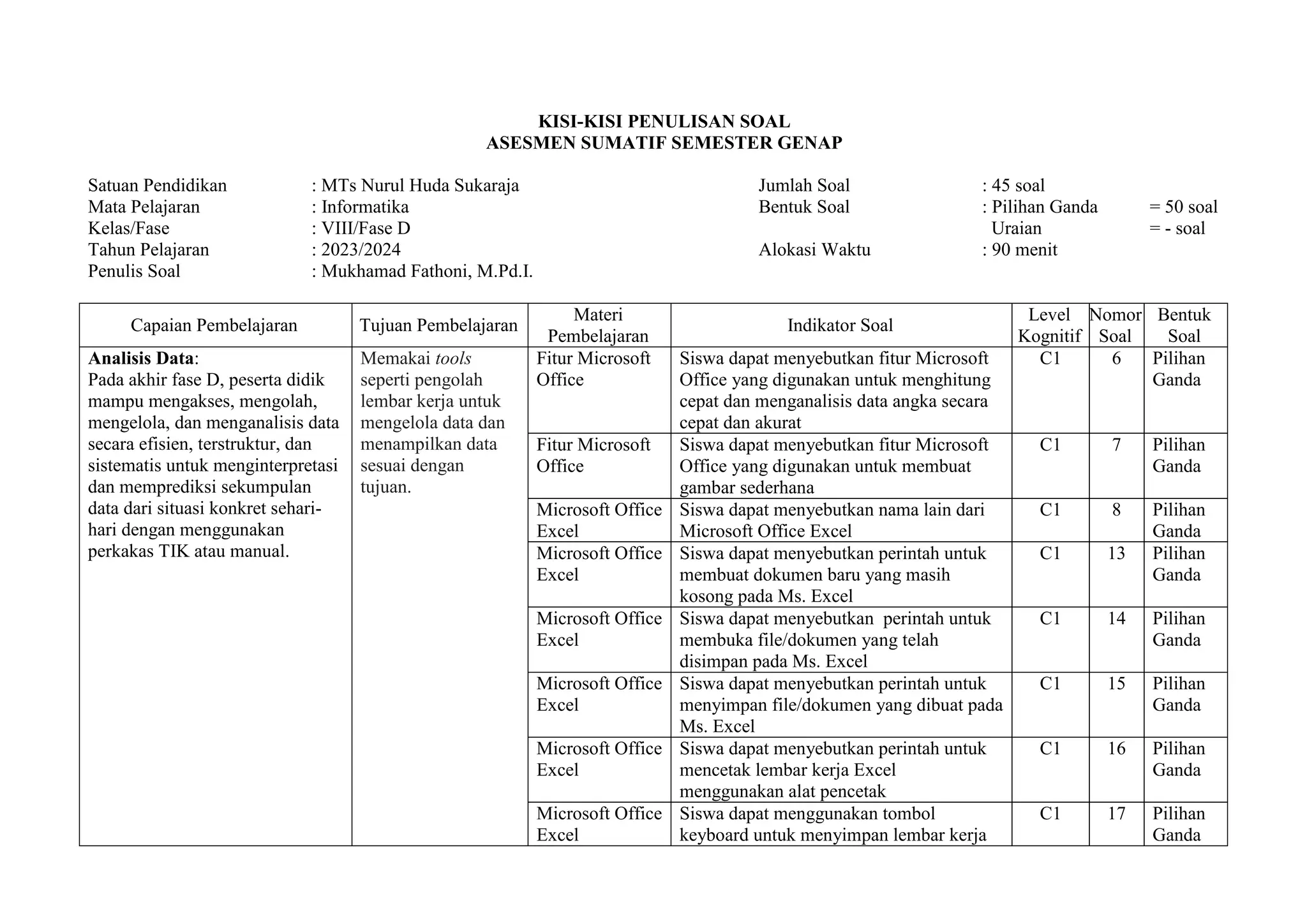 Kisi-Kisi & Pedoman Asesmen Sumatif Informatika.pdf