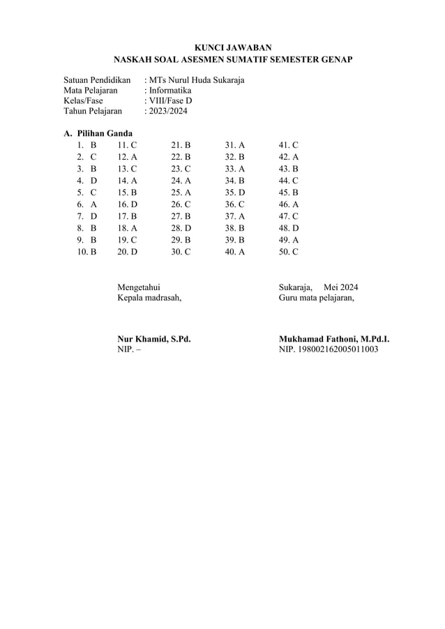 Kisi-Kisi & Pedoman Asesmen Sumatif Informatika.pdf
