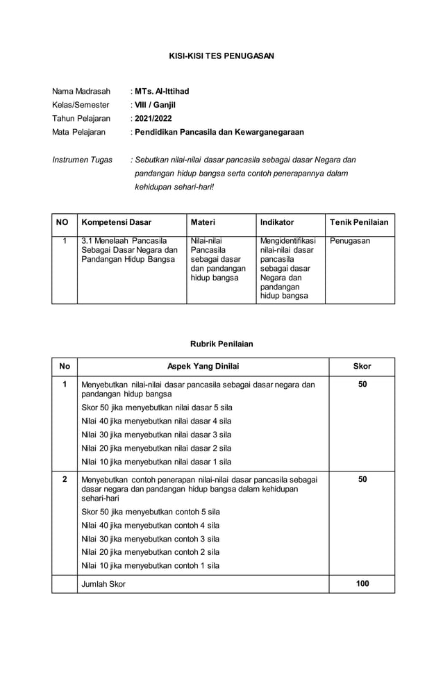 Kisi-kisi Penugasan.docx