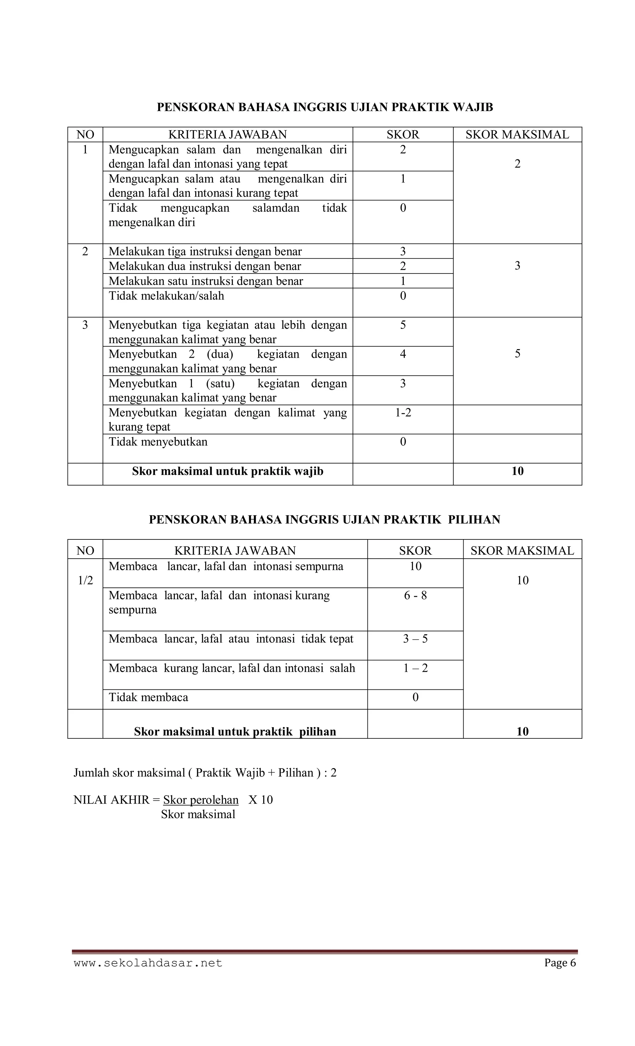 Kisi kisi praktik bahasa inggris | PDF