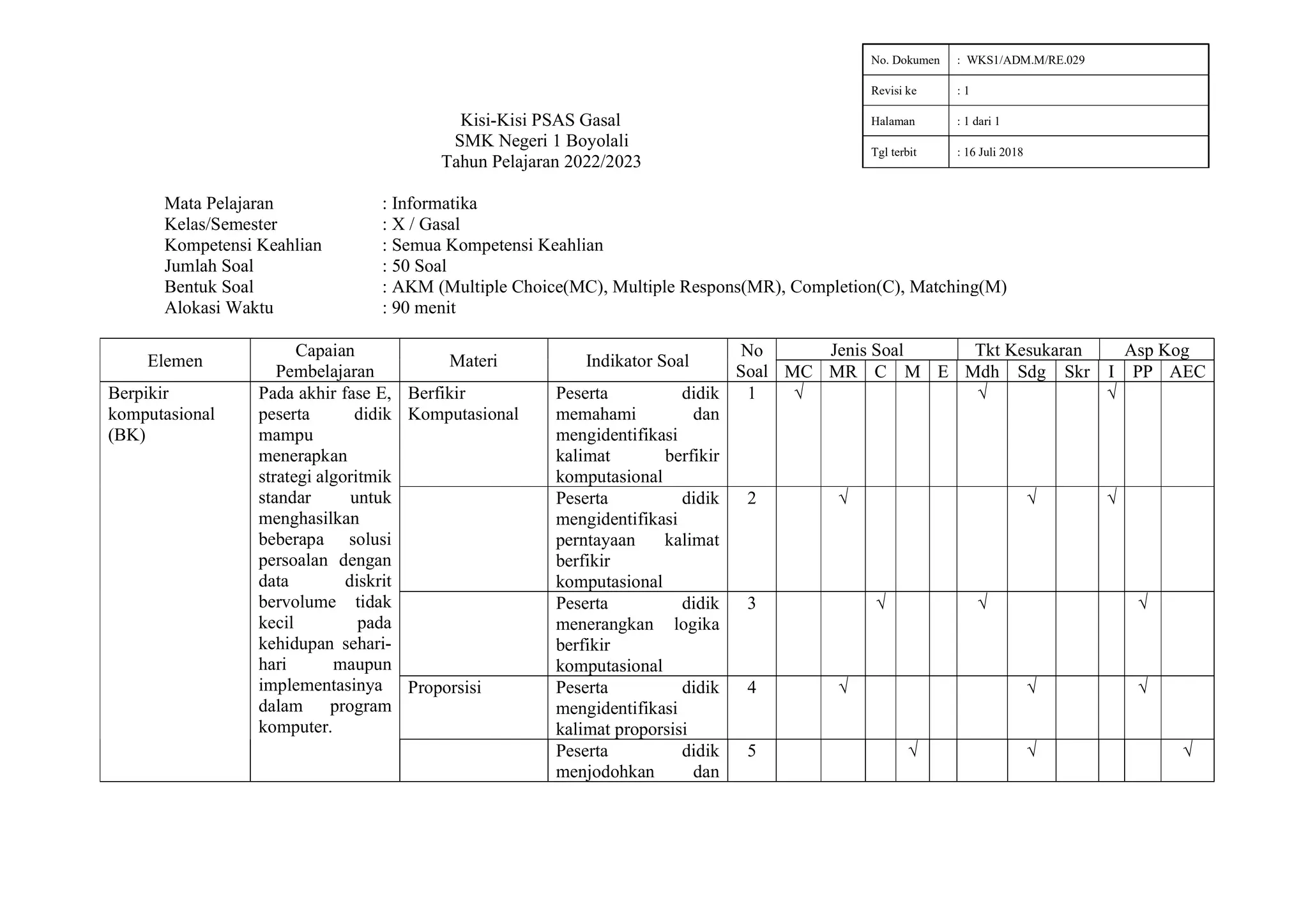 Kisi - kisi Informatika kelas X smtr gasal | PDF