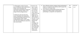 KISI-KISI PTS BAHASA INGGRIS KELAS VIII 2024.docx