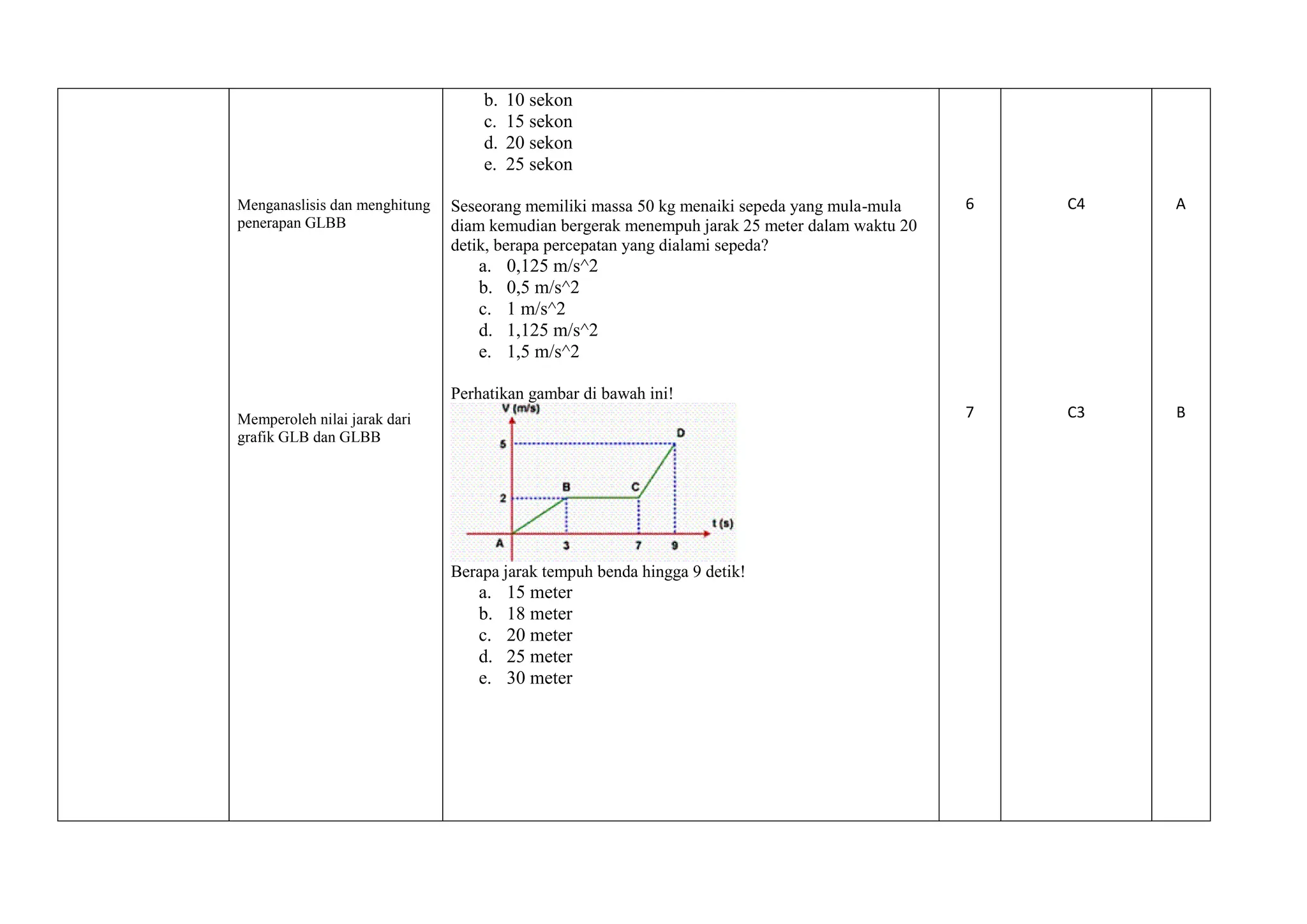 Kisi-kisi PTS kelas XI Fisika.docx