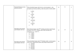 Kisi-kisi PTS kelas XI Fisika.docx