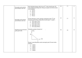 Kisi-kisi PTS kelas XI Fisika.docx
