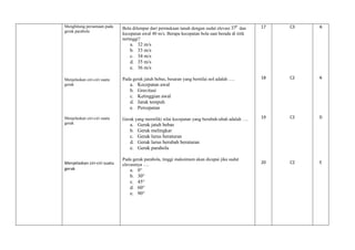 Kisi-kisi PTS kelas XI Fisika.docx