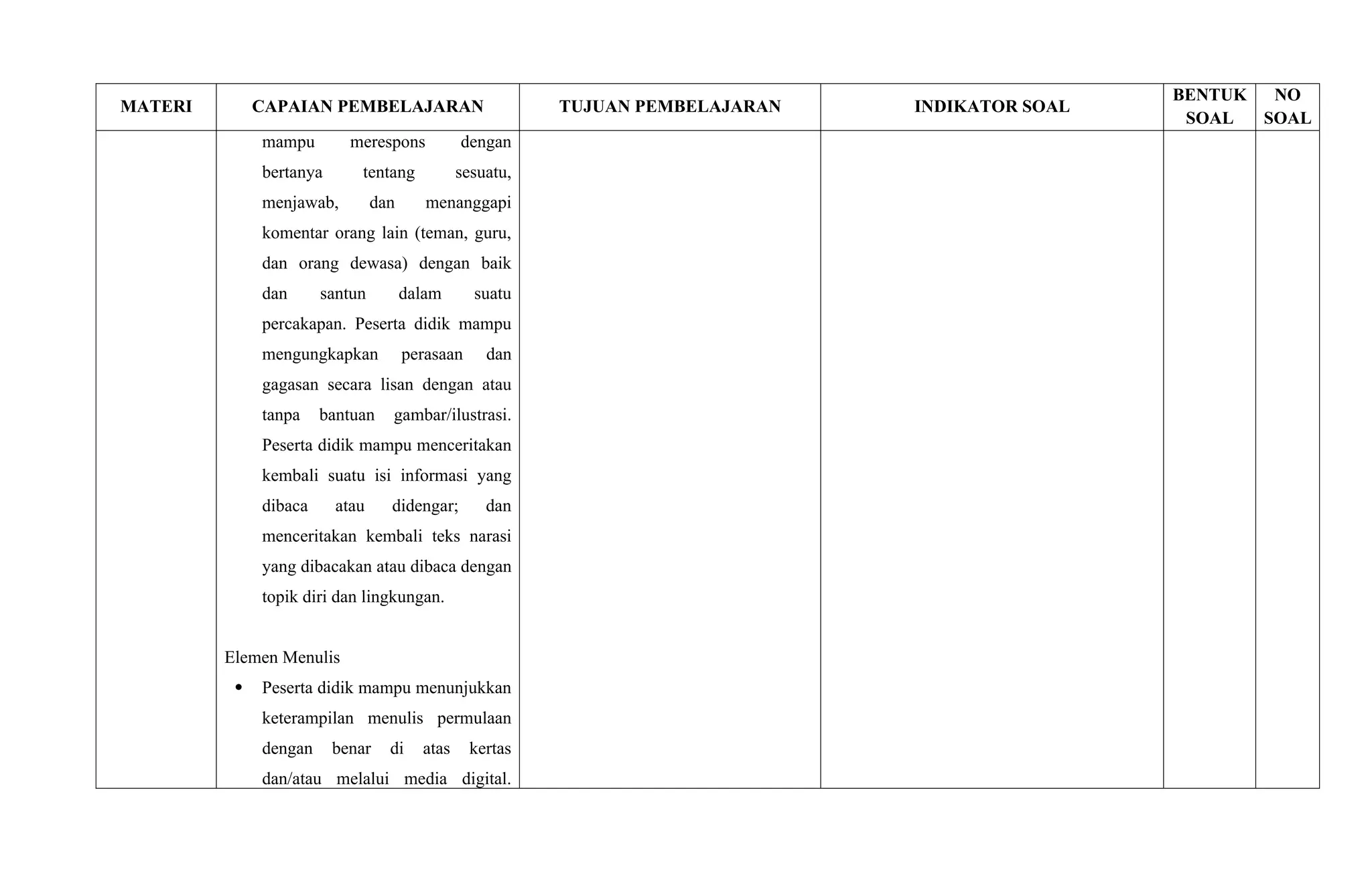 KISI - KISI SUMATIF AKHIR SEMESTER BAHASA.docx