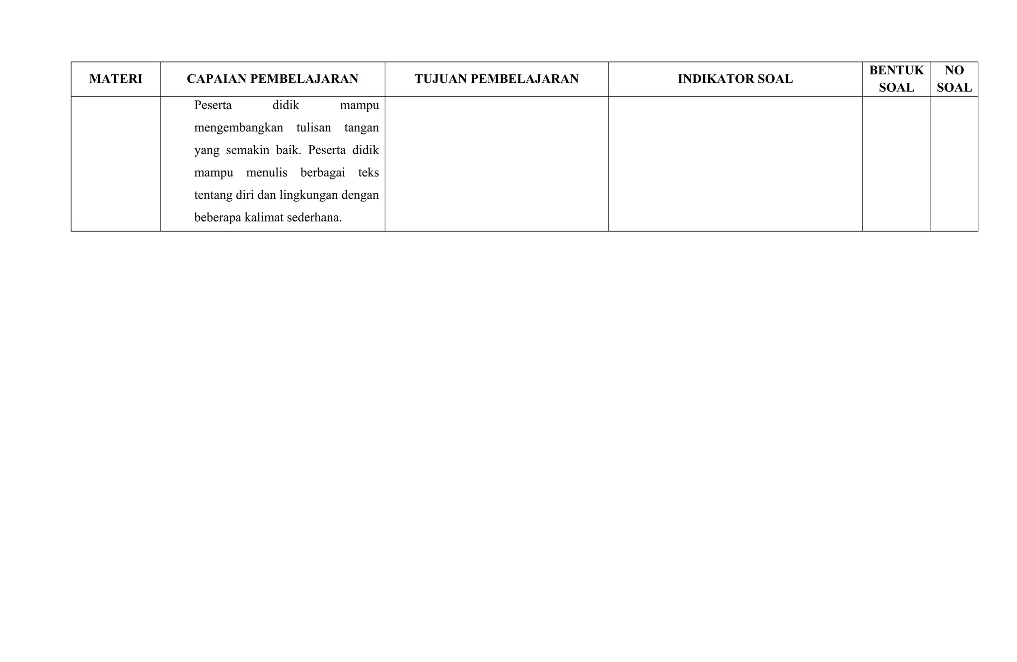 KISI - KISI SUMATIF AKHIR SEMESTER BAHASA.docx