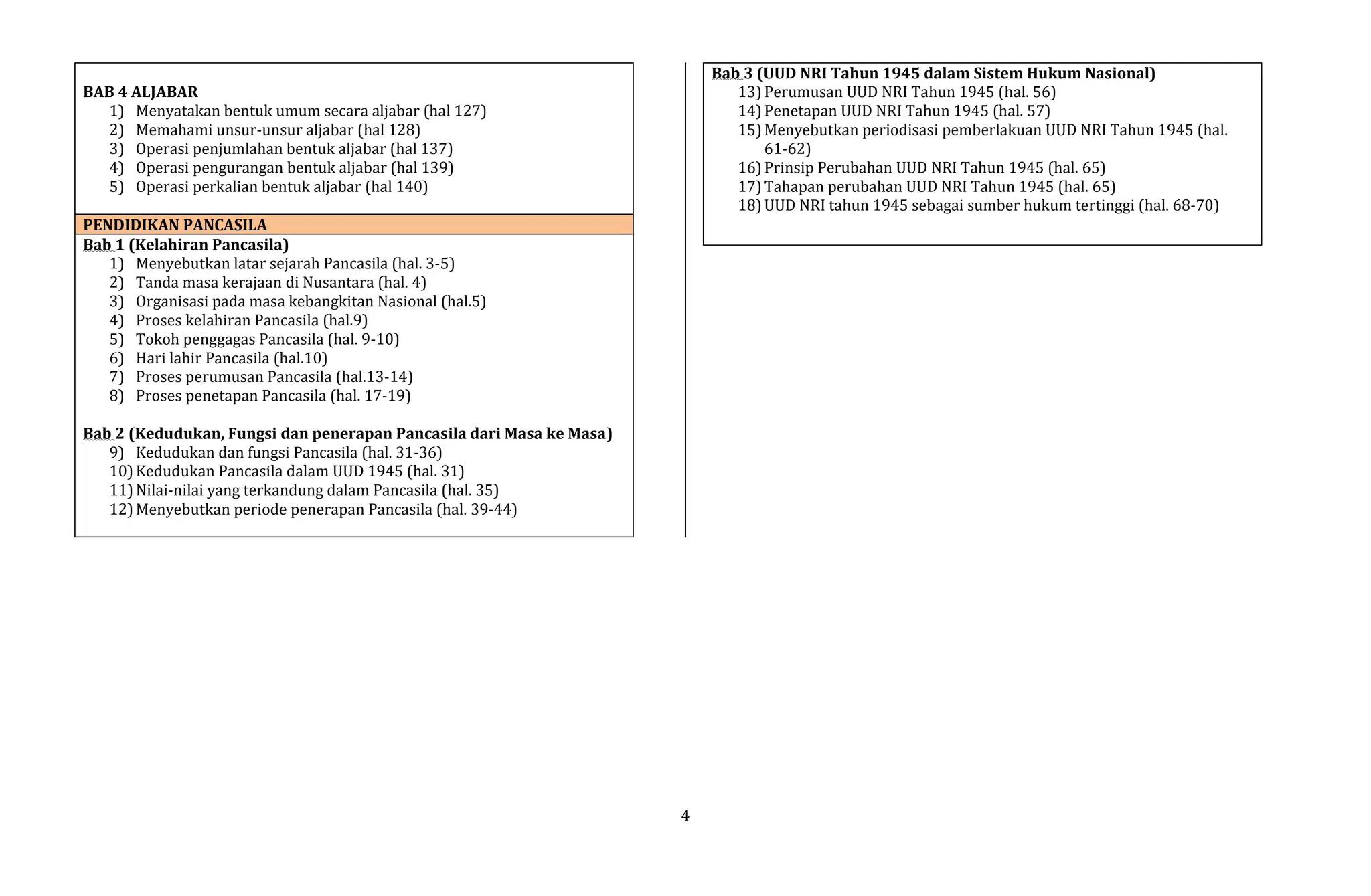 Kisi-kisi SAS Ganjil Kelas VII TP 2024-2025.pdf