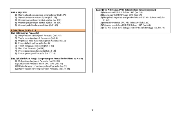 Kisi-kisi SAS Ganjil Kelas VII TP 2024-2025.pdf