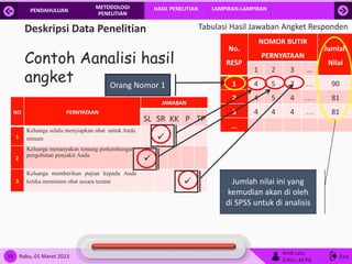 KISI-KISI SEMPRO SIDANG KESEHATAN.pptx