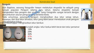 KISI-KISI SOAL-MAN3_EULIS.pptx contoh penyusunan kisi kisi | PPT