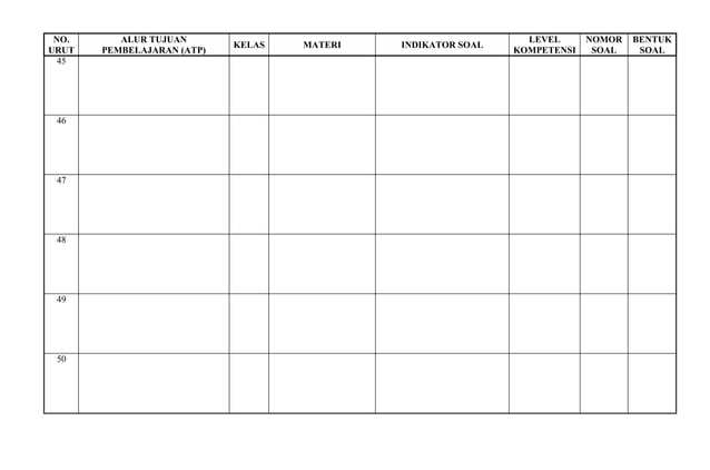 KISI-KISI SOAL IPS PAT KELAS 7 semester 2 MGMP 2024.docx