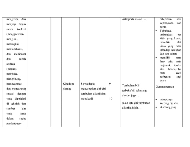 kisi-kisi soal ISIAN SINGKAT.pdf