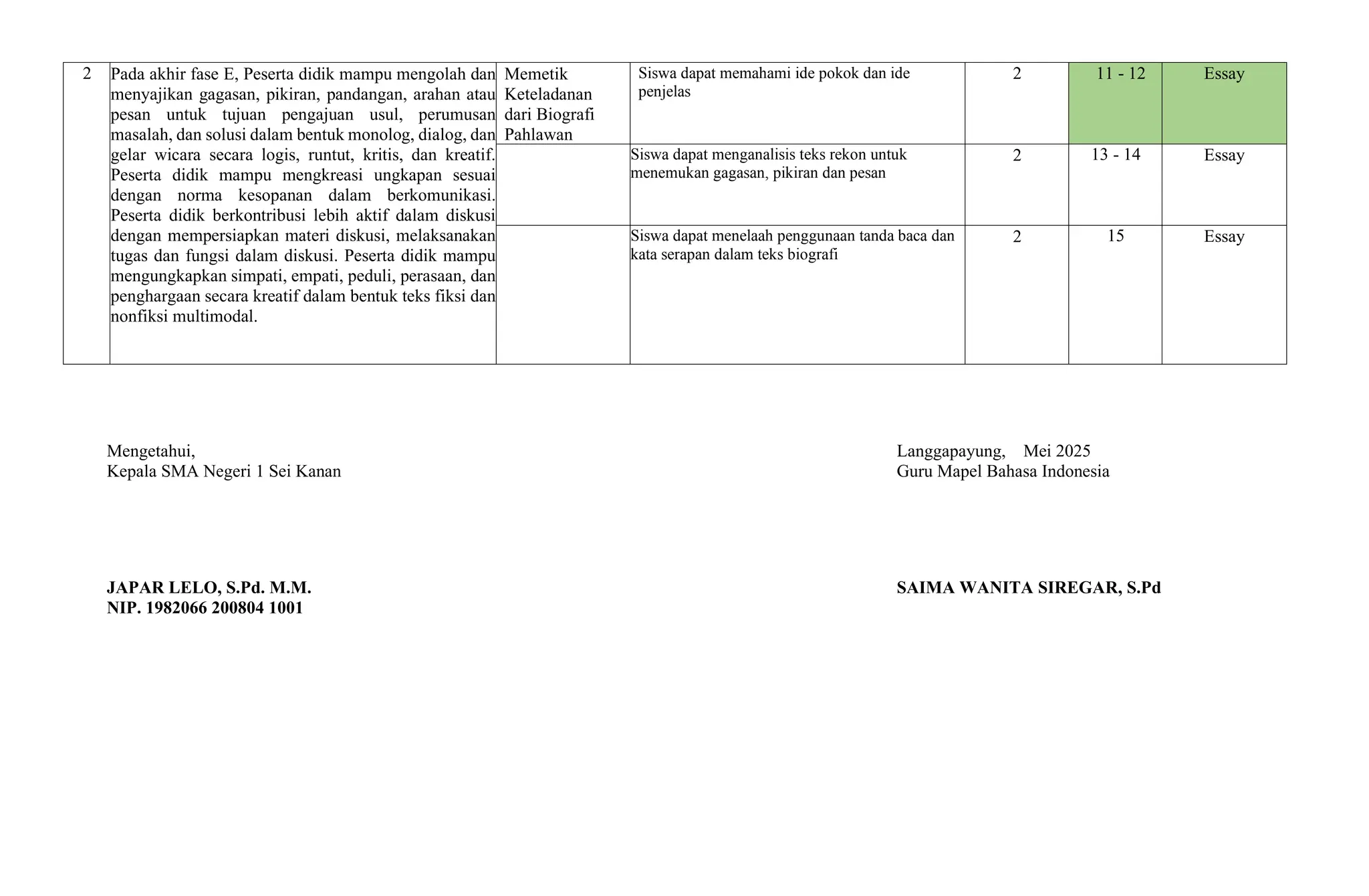 Kisi-kisi soal Kelas XI B.Indo W S genap 2025.docx.pdf