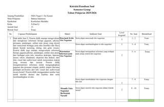 Kisi-kisi soal Kelas XI B.Indo W S genap 2025.docx.pdf