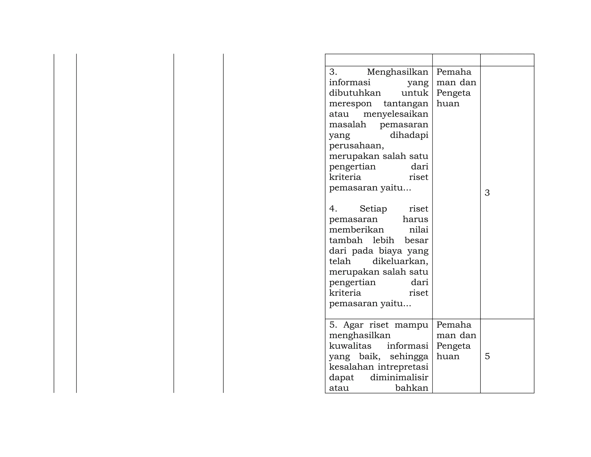 KISI - KISI SOAL MENGANALISIS PEMASARAN ONLINE - AISYAH.pdf