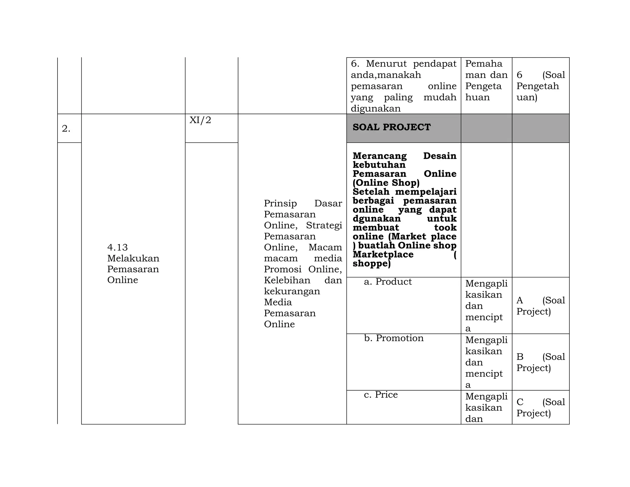 KISI - KISI SOAL MENGANALISIS PEMASARAN ONLINE - AISYAH.pdf