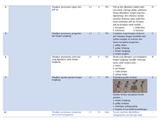 kisi- kisi Soal PAS 5.docx