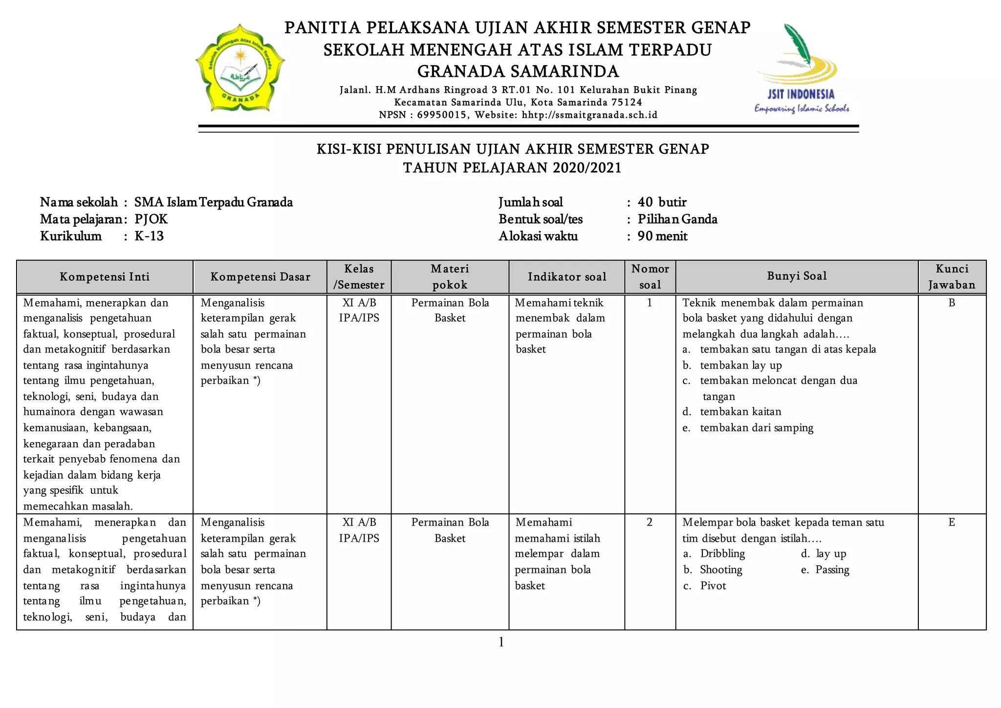 Kisi - Kisi SOAL PAS GENAP PJOK XI.doc