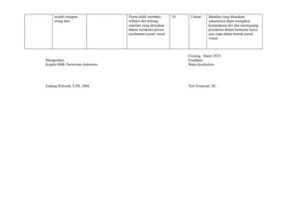KISI-KISI SOAL STS GENAP KELAS X MAPEL SBK JEY.docx