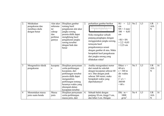 kisi-kisi soal uas ipa kelas 7 smster 1 (kurikulum merdeka).docx