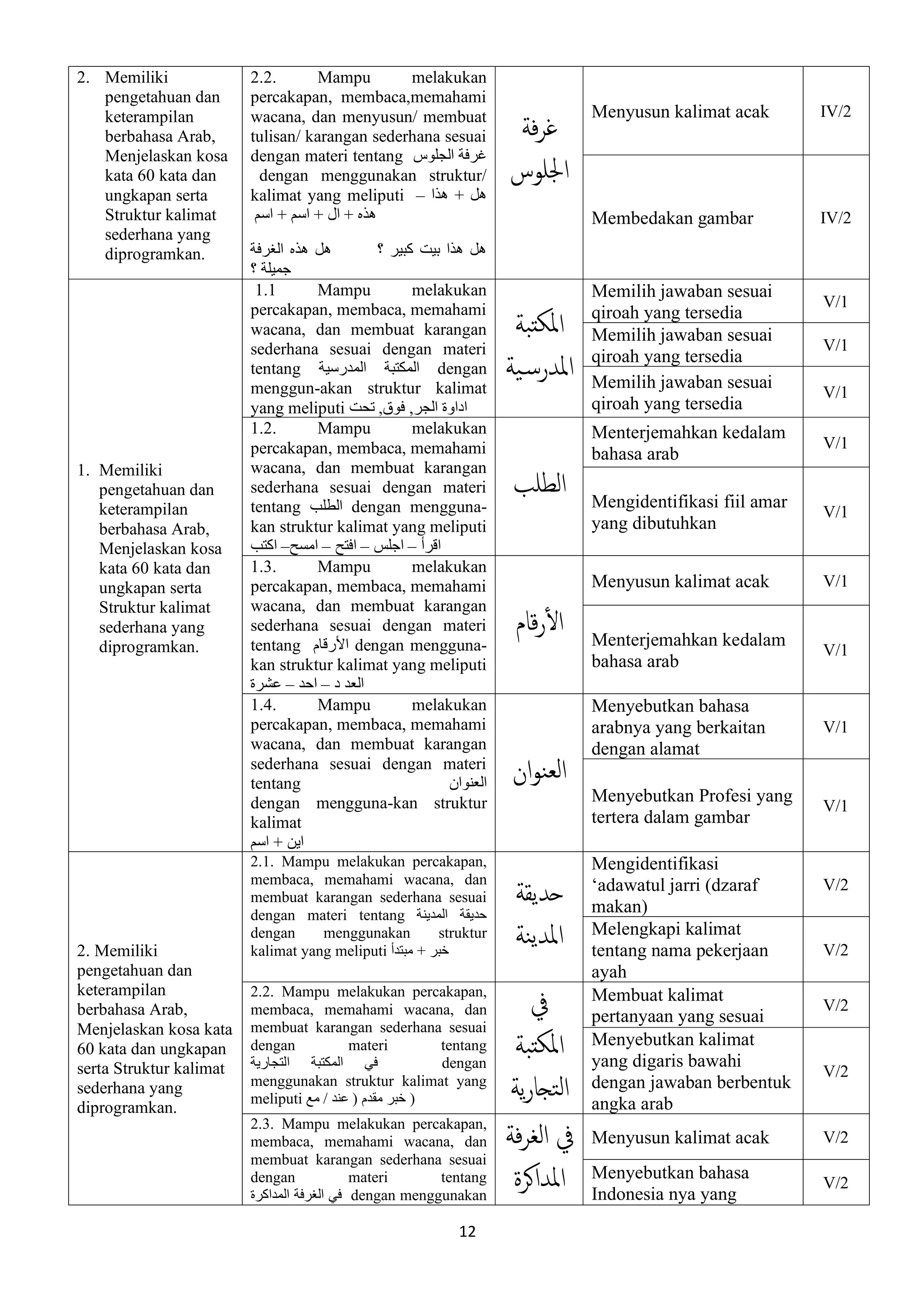 KISI-KISI SOAL UJIAN MDTA 2023.pdf
