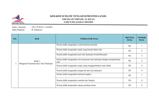 KISI-KISI STS B. INDO Ganjil Kelas 7.pdf