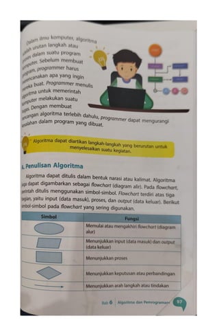 Kisi-kisi STS genap kelas 4 bahasa Arab dan TIK 2024-2025.pdf