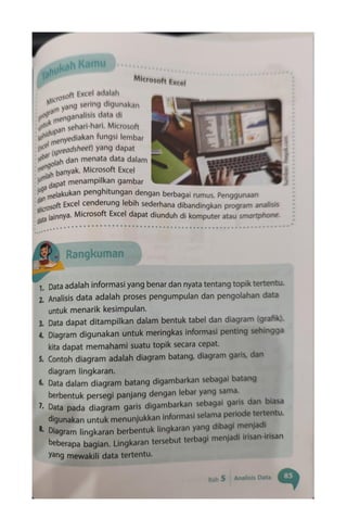 Kisi-kisi STS genap kelas 4 bahasa Arab dan TIK 2024-2025.pdf