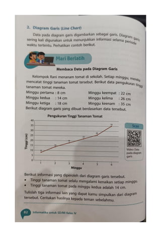 Kisi-kisi STS genap kelas 4 bahasa Arab dan TIK 2024-2025.pdf