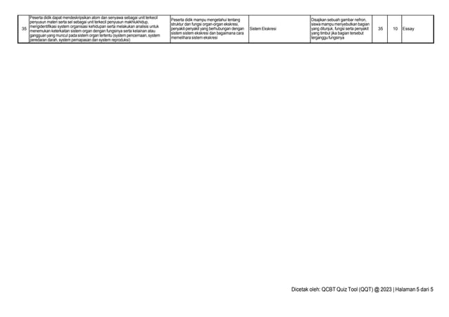 KISI-KISI STS IPA KELAS 8 GANJIL 2023-2024.pdf
