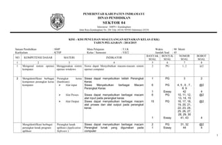 Kisi-Kisi TIK 7JJJOJOJOJJJJJOJJJJJGG.doc