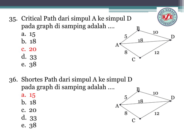 Kisi kisi uas struktur data | PPTX