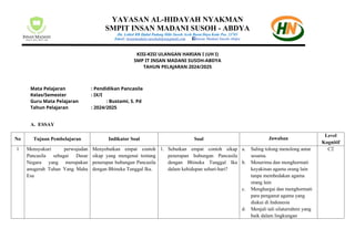 Kisi-kisi UH1 PKN Kelas IX_BM.docx.belajar bersama bustami | PPT