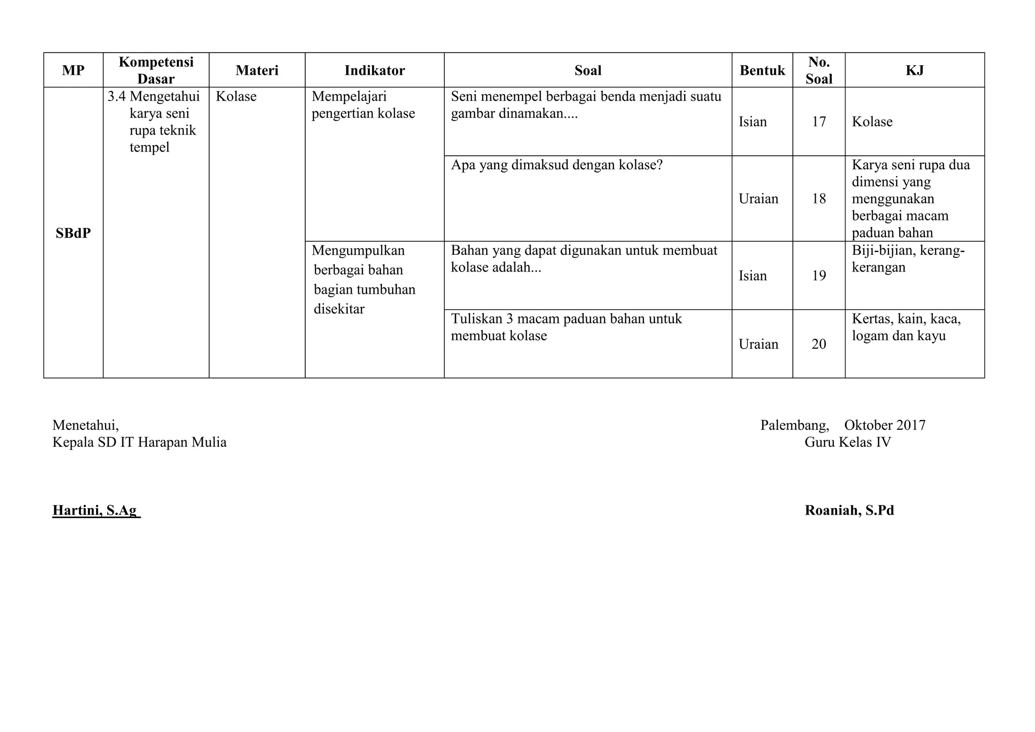 KISI-KISI UH 7 TEMA 4C SUBTEMA 1.doc