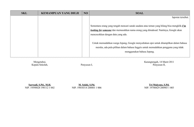 Kisi Kisi Ujian Praktek 00-01 | DOC