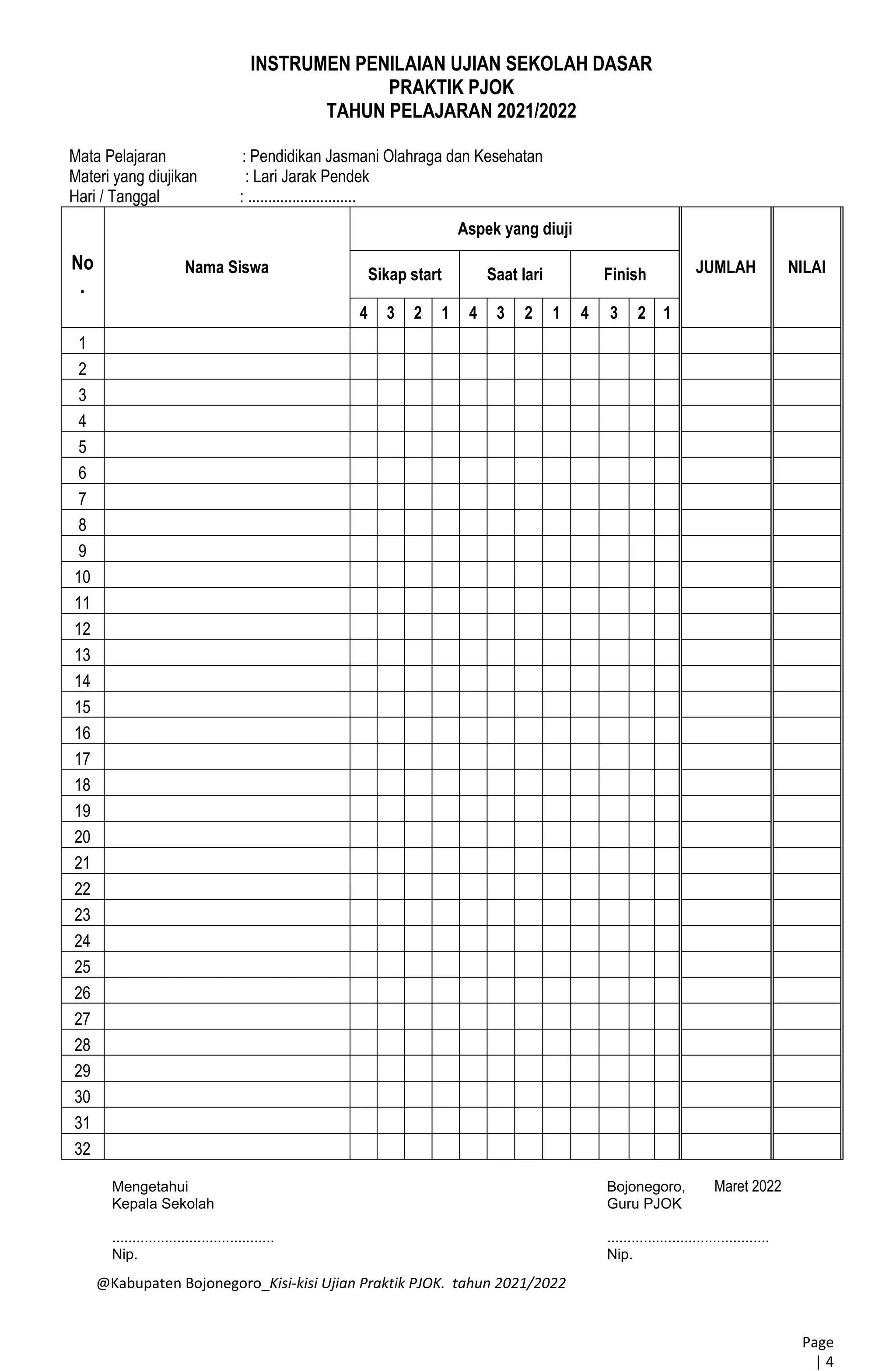 KISI - KISI UJIAN PRAKTEK PJOK TAHUN 2022.docx