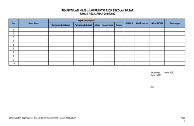 KISI - KISI UJIAN PRAKTEK PJOK TAHUN 2022.docx