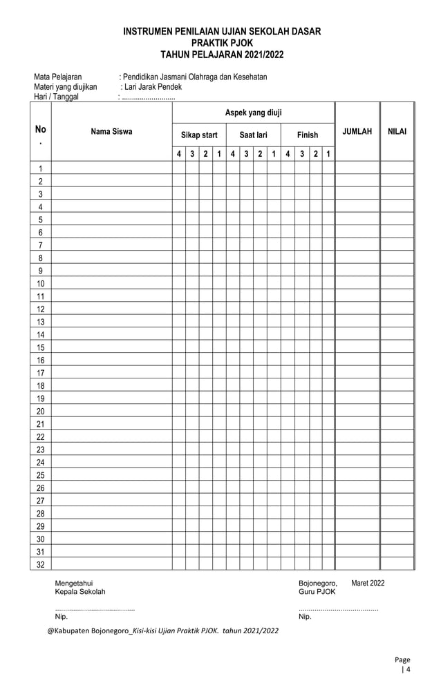 KISI - KISI UJIAN PRAKTEK PJOK TAHUN 2022.docx