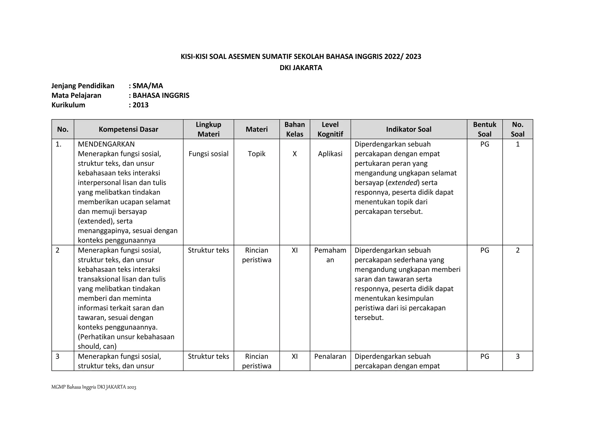 KISI-KISI US 2023.docx