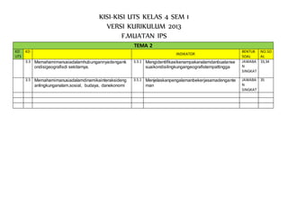 Kisi kisi uts 2014 tema 2 | PPT