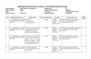 KISI-KISI UTS BMR SEMESTER GANJIL KLS 7 2022.docx