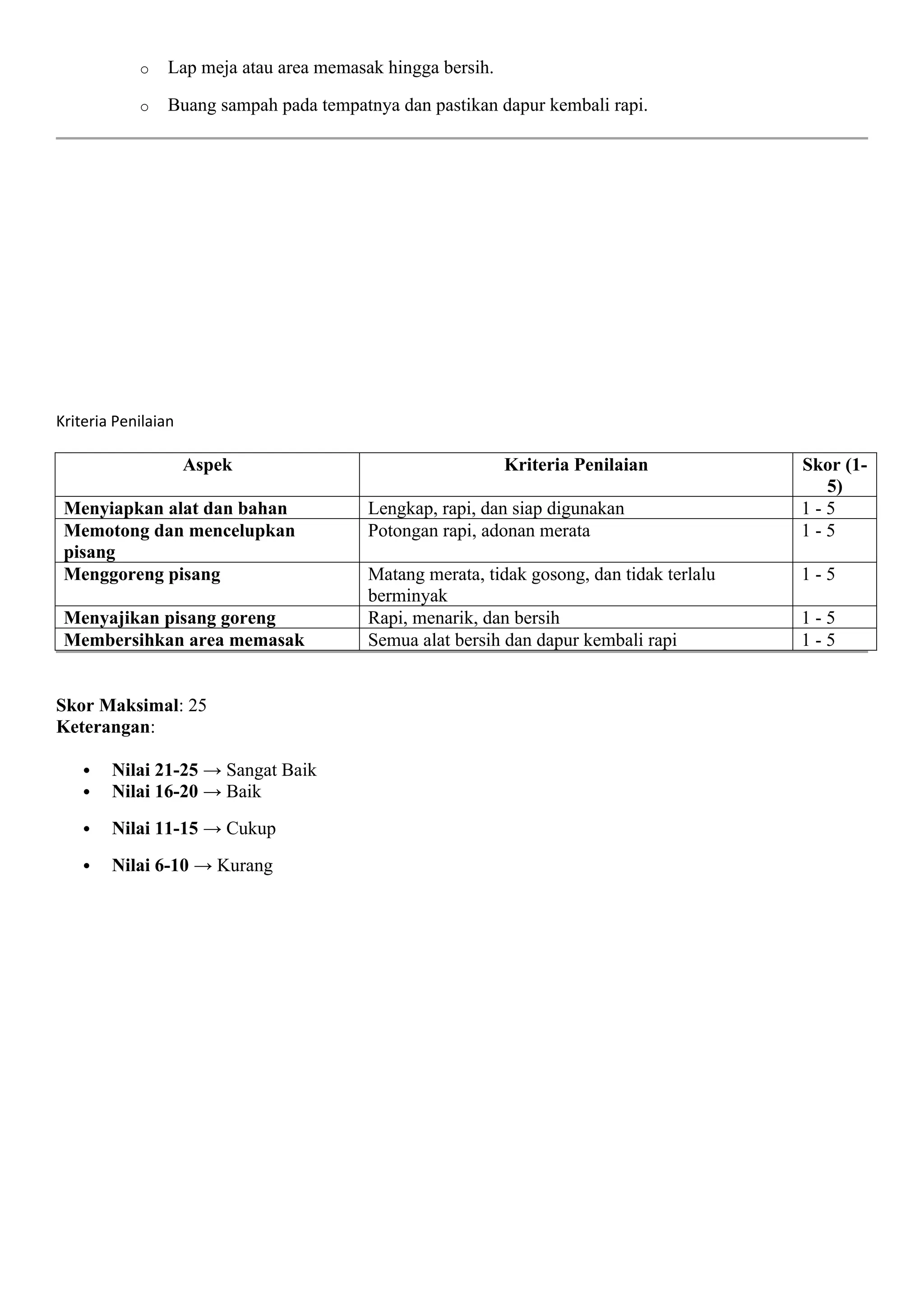 KISI-KISI VOKASIONALDD SMALB C 2025.doc