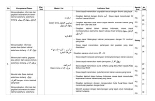 Kisi uas-s1-th-2011 | DOC