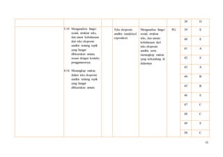 Kisi2 kelas xi bing | PPT